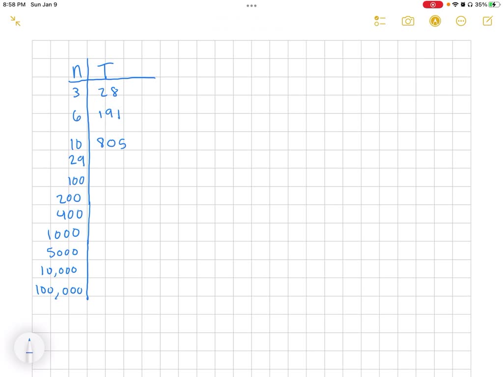 SOLVED:Construct a difference table that would enable Babbage's ...
