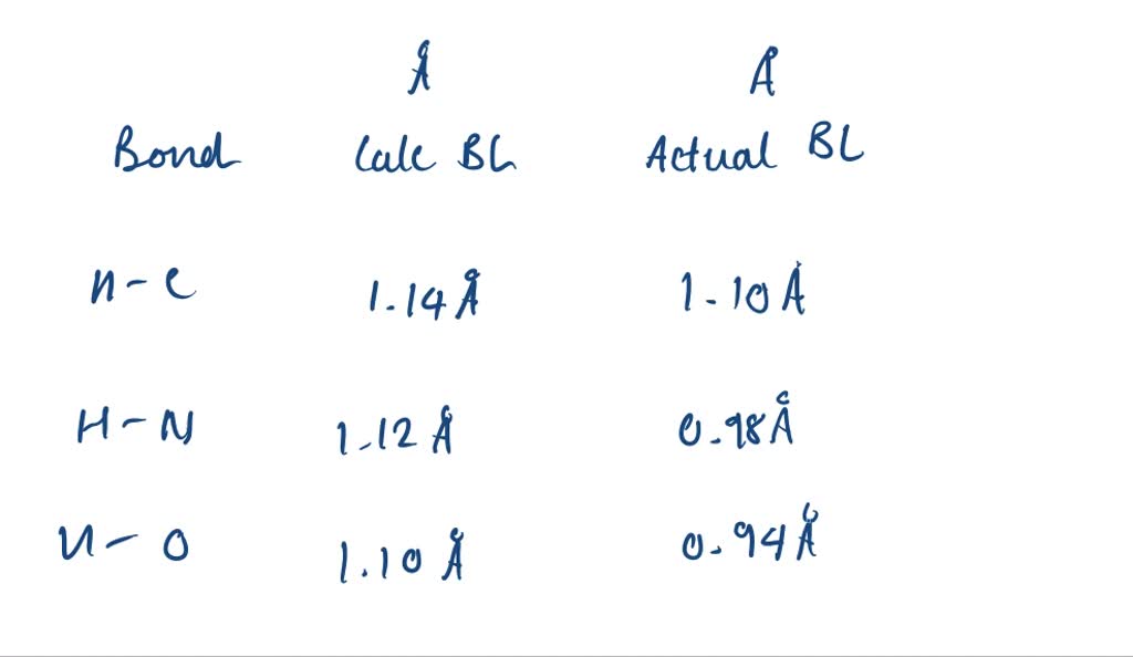 SOLVED:If one uses the atomic radii given in Figure 5-1 to calculate ...