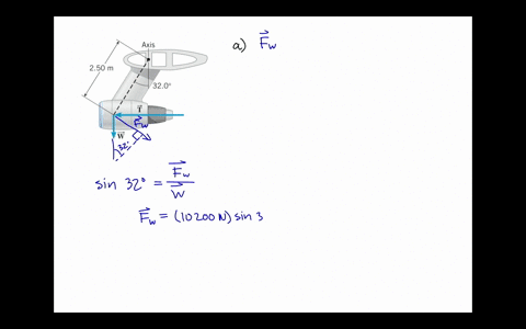 A portion of an airplane landing gear is shown, with a coplanar force ...