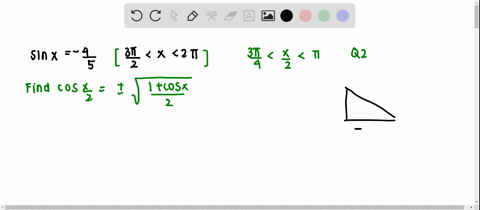⏩SOLVED:Use a half-number identity to find an expression for the… | Numerade