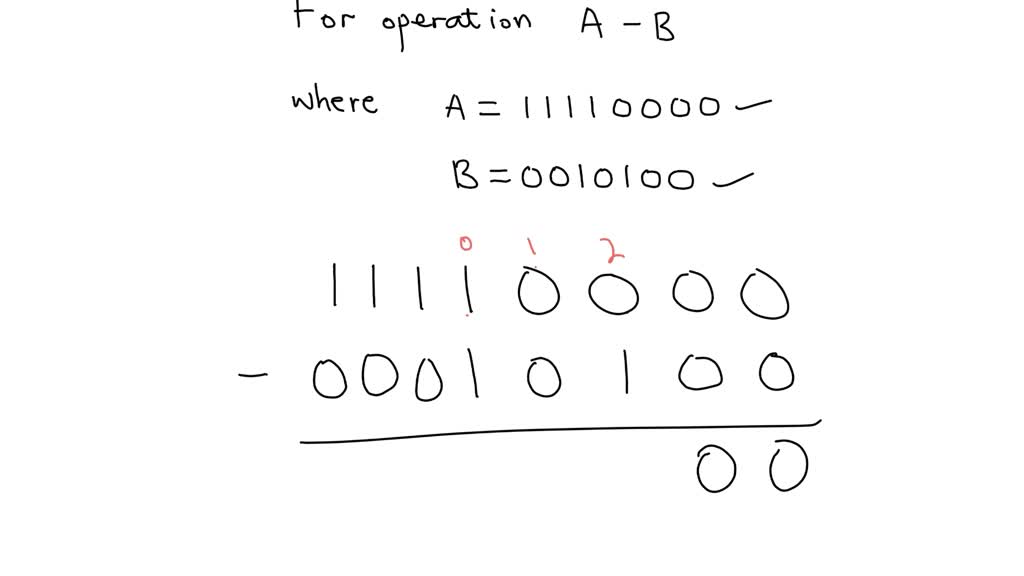 SOLVED:Repeat Problem 14.1 for operation A-B, where A contains 11110000 and B contains 0010100.