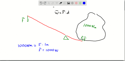 SOLVED:You are attempting to move a large rock by using a long lever ...