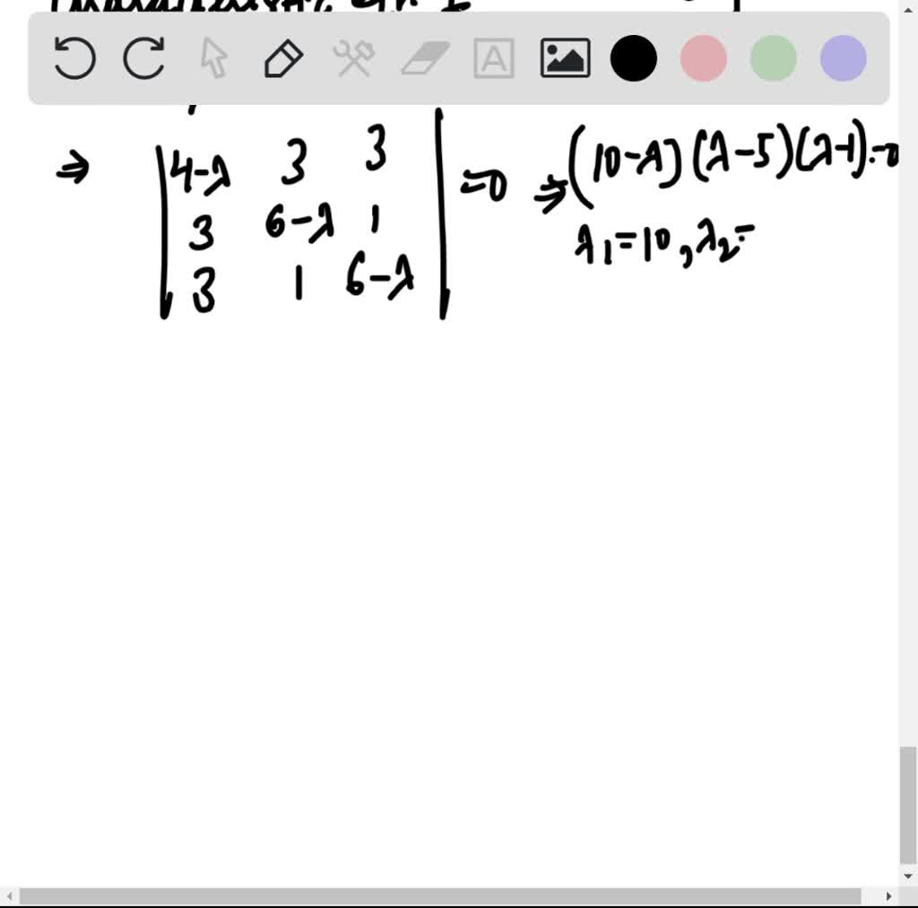 SOLVED Find The Value Of The Integral Of G z Around The Circle z i 2