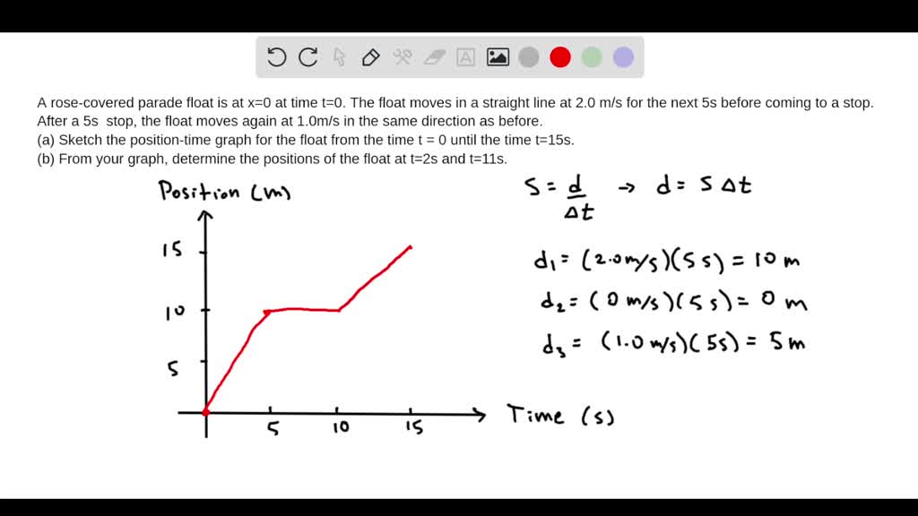 SOLVED: A rose-covered parade float is at x=0 at time t=0. The float moves in a straight line at ...