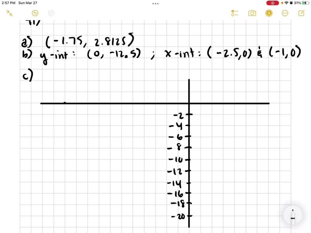 SOLVED:a. Find the vertex b. Find the vertical and horizontal intercept(s). c. Sketch a graph of ...
