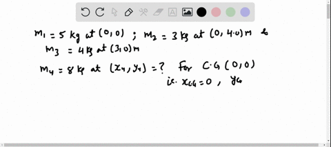 Static Equilibrium and Elasticity | Physics for S…