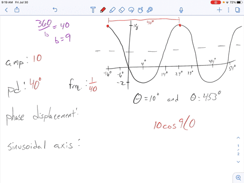 SOLVED:a. Find a particular equation for the sinusoid using cosine or sine, whichever seems ...