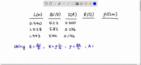 SOLVED:An experiment is conducted to measure the electrical resistivity ...
