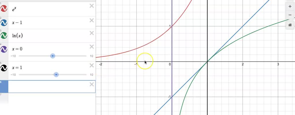 SOLVED:Sketch the graph of the function and use it to determine the values of a for which limx → ...