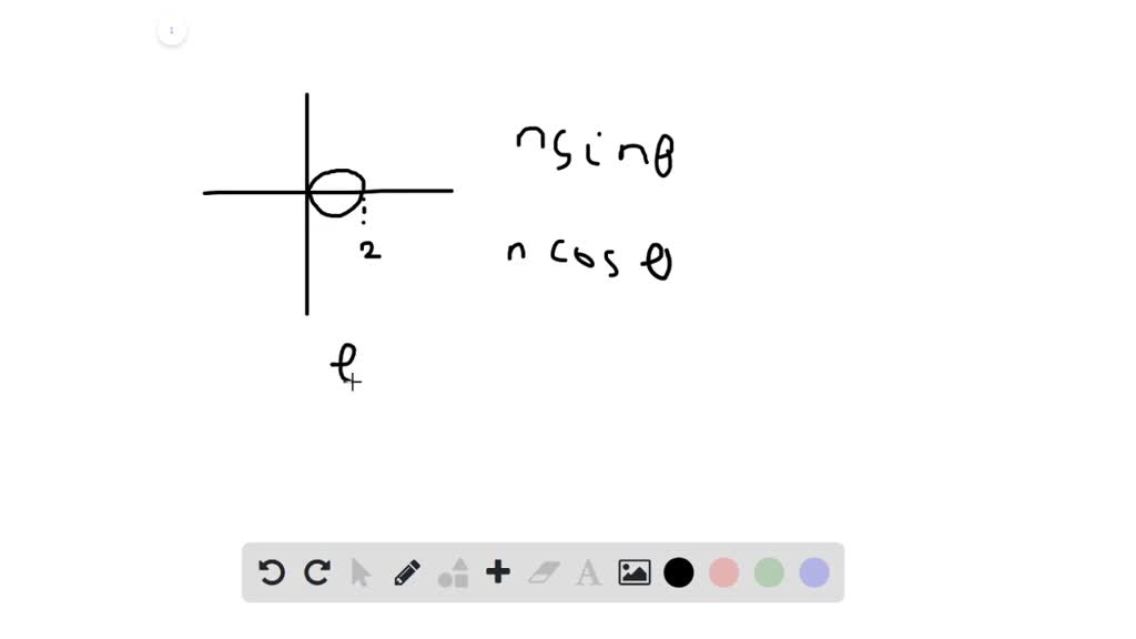 The graph of a polar equation is given. Select the polar equation for ...