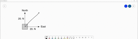 SOLVED:In the diagram below, a 20.-newton force due north and a 20.newton force due east act ...