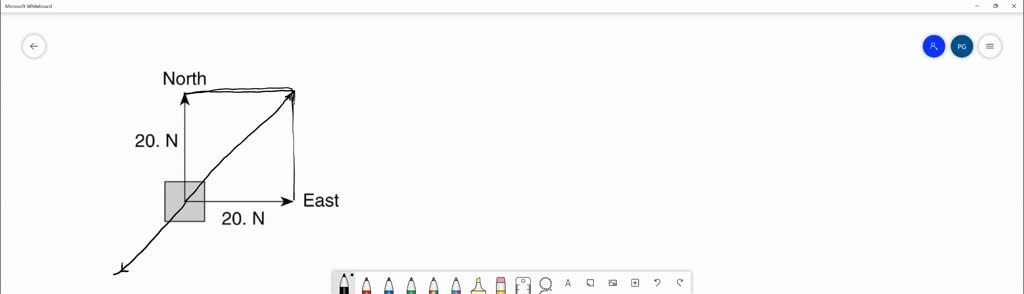 In the diagram below, a 20.-newton force due north and a 20.newton ...