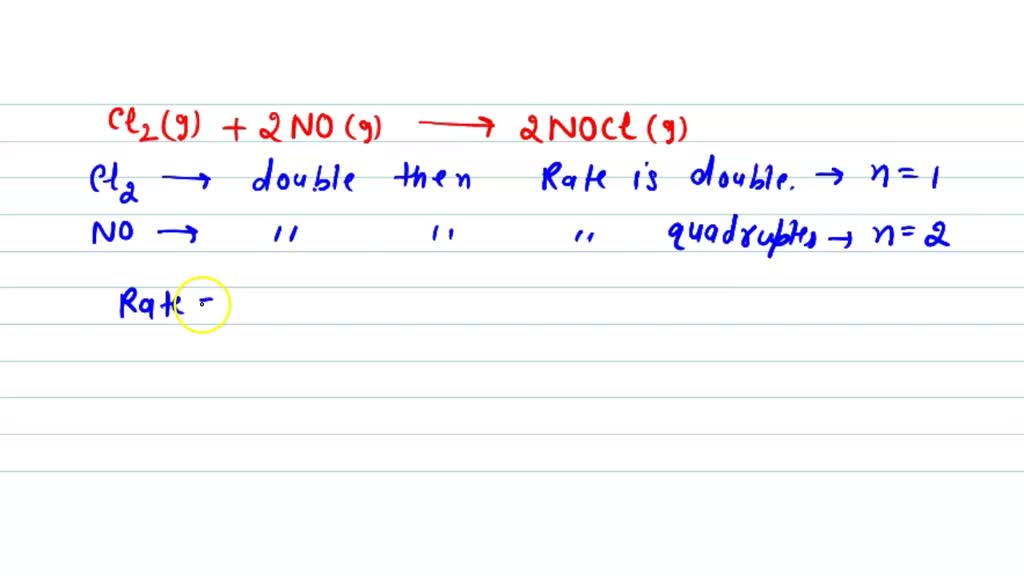 The reaction between chlorine and nitric oxide to form nitrosyl ...