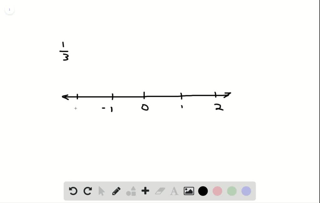 SOLVED:For Exercises 49–60, graph the fraction on a number line. (1)/(3)