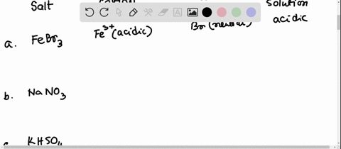 SOLVED:Predict whether the following salts, when dissolved in water ...