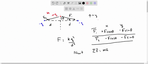 Oscillating on a line ** Two positive point charges Q are located at ...