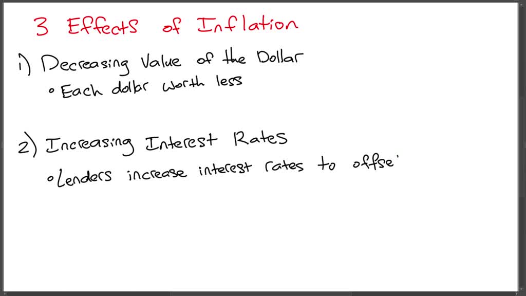 SOLVED:What are three causes of inflation, and how do they differ?