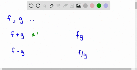 SOLVED:Two functions f and g can be combined by the arithmetic operations of , , ,and to create ...
