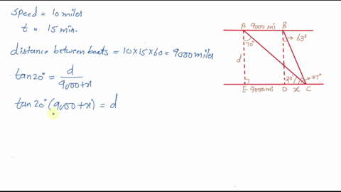 A catamaran sails due north parallel to a straight shoreline at a ...