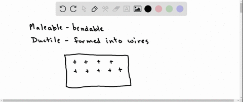 SOLVED: ¿Cómo se explican la maleabilidad y la ductilidad de los ...