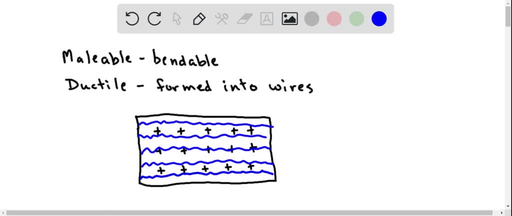 SOLVED: ¿Cómo se explican la maleabilidad y la ductilidad de los ...