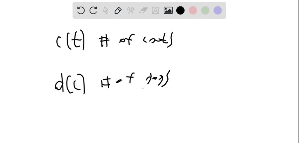 Solvedinput And Output Notation Is Given For Two Functions Determine Whether The Pair Of