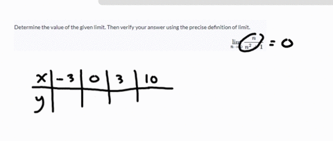 SOLVED:Determine the value of the given limit. Then verify your answer ...