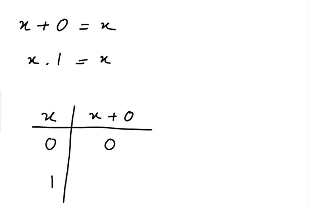 SOLVED:Verify the following identities. SOLVED:Verify the following identities.