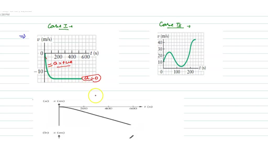 SOLVED Draw A Possible Position time Graph For An Object Whose Velocity SOLVED Draw A Possible Position time Graph For An Object Whose Velocity