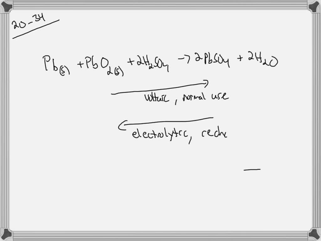 ⏩SOLVED:Applying Models Explain how the oxidation-reduction… | Numerade