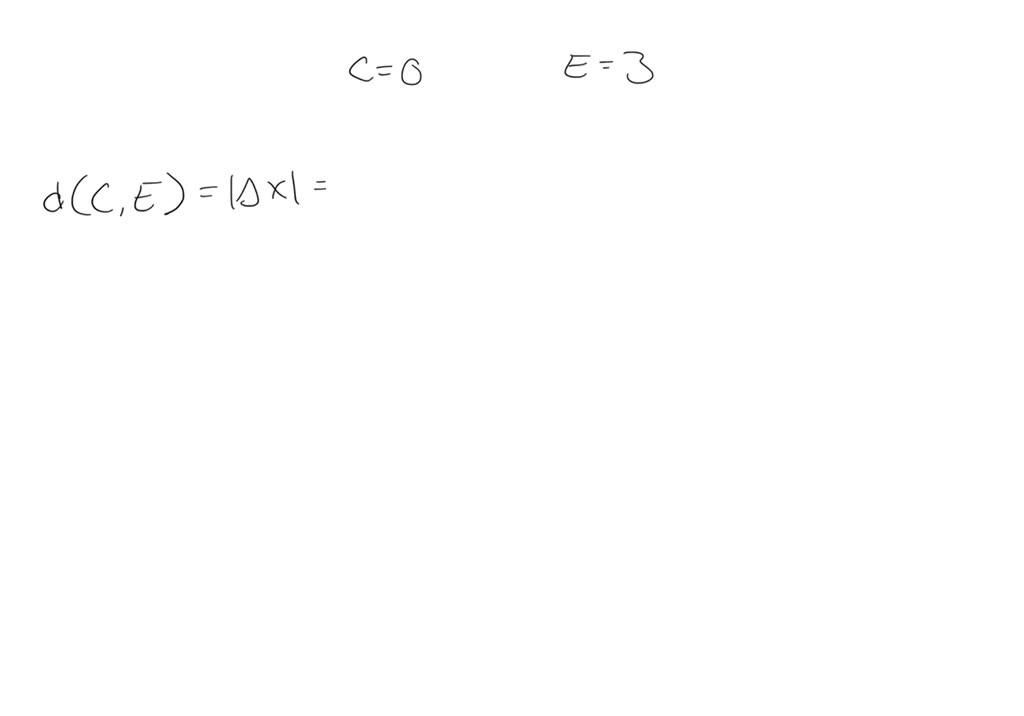 ⏩SOLVED:Use the given real number line to compute each distance.… | Numerade