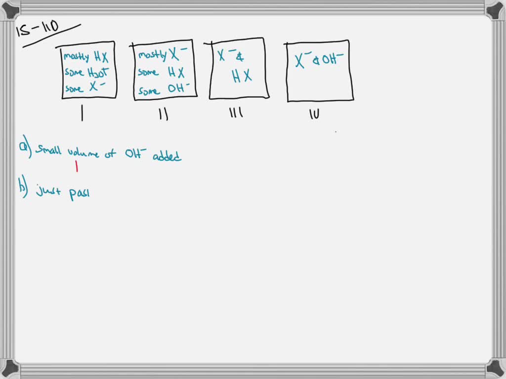 ⏩SOLVED:Consider the nanoscale-level representations for Question… | Numerade