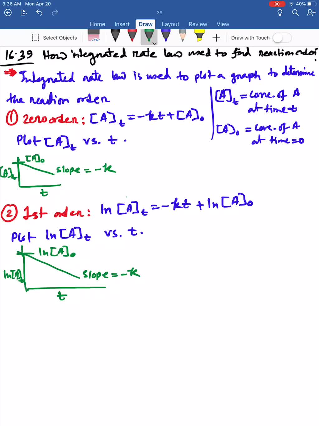 SOLVED:How are integrated rate laws used to determine reaction order? What is the order in ...