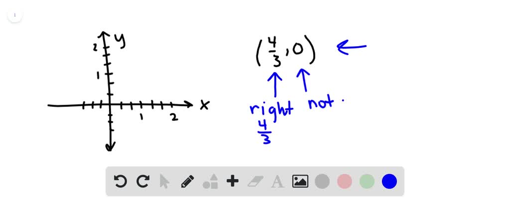 SOLVED:Plot the following points in a rectangular coordinate system. For each point, name the ...