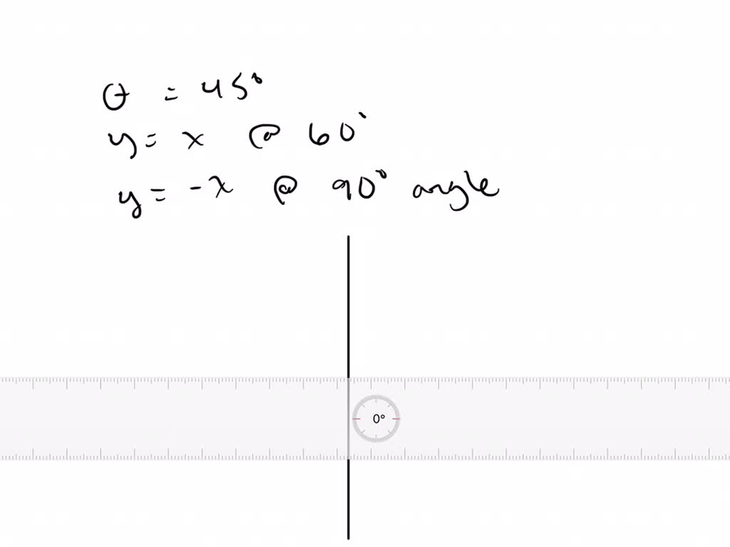 Solved Determine The Angle Of Rotation In Order To Eliminate The X Y Term Then Graph The New