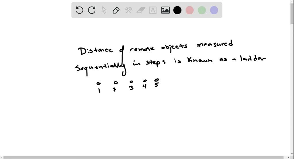 ⏩SOLVED:Explain what astronomers mean by distance ladder. | Numerade