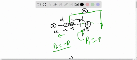 SOLVED:Electric quadrupole. Figure 22-41 shows an electric quadrupole. It consists of two ...