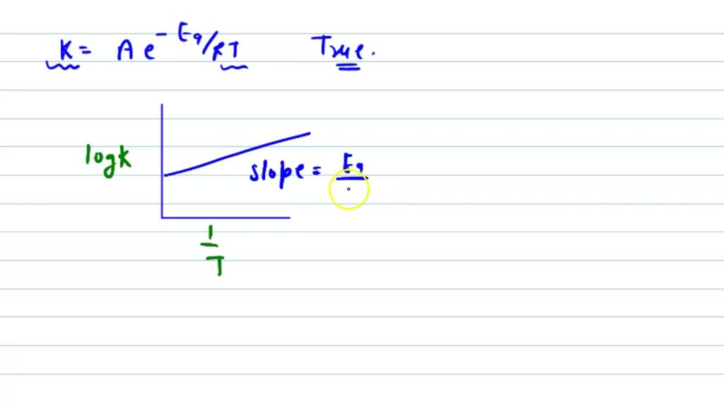 SOLVED:(A): Arrhenius equation explains the temperature dependence of ...