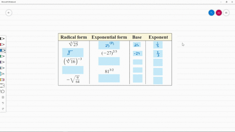 SOLVED:Complete the table by writing the given expression in the alternate form. Also give the ...