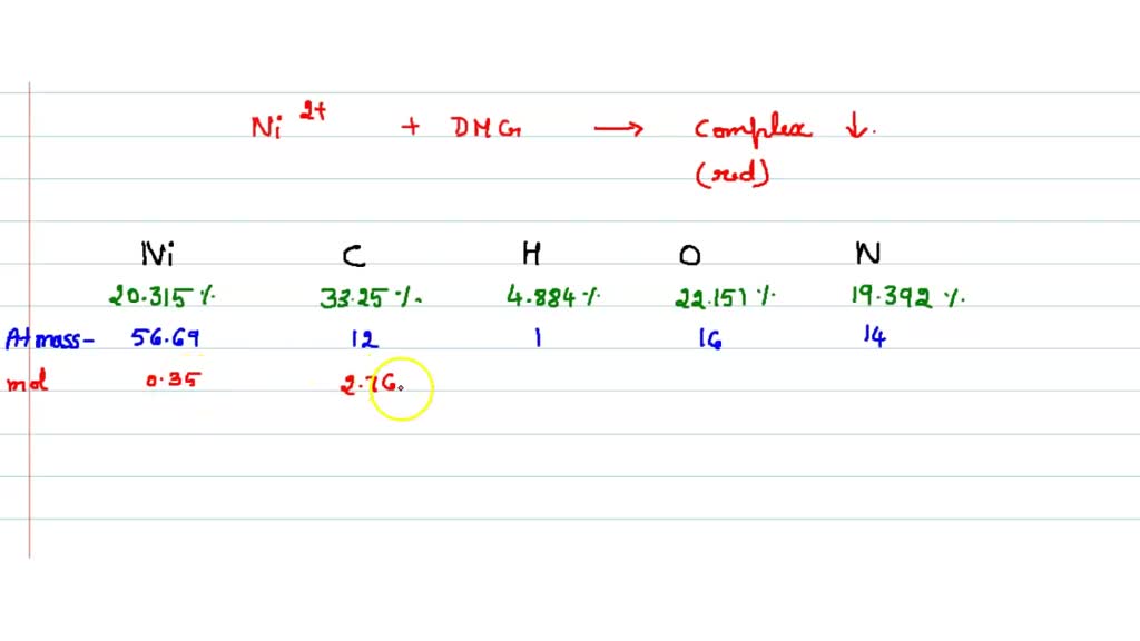 SOLVED:A common method for analyzing for the nickel content of a sample ...