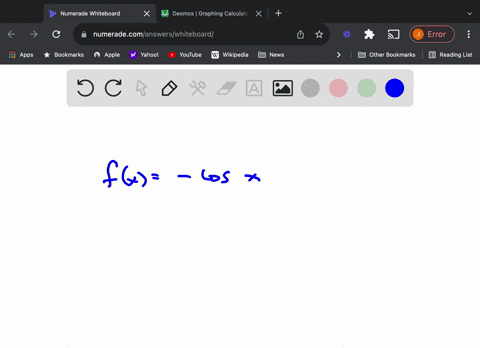 ⏩SOLVED:Find a function whose graph looks like the one shown. When ...