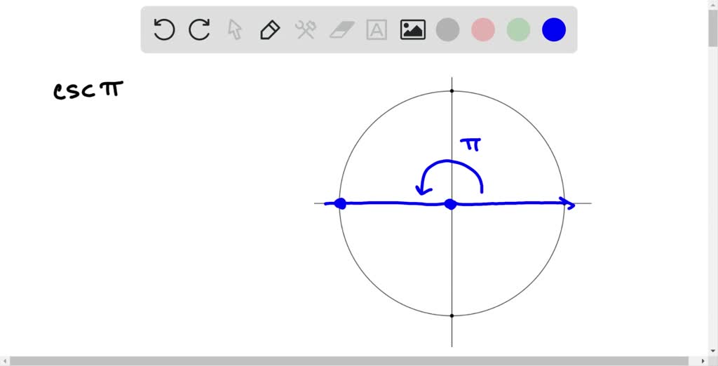 SOLVED:Evaluate the trigonometric function of the quadrant angle. \csc \pi
