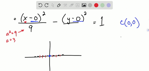 SOLVED:Sketching a Hyperbola In Exercises 19-32, find the center ...