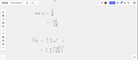 SOLVED:The test rig shown was developed to perform fatigue testing on ...
