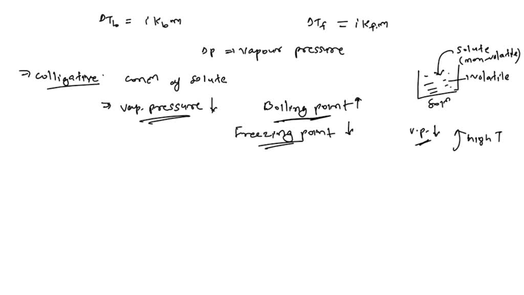 Lowering of vapour pressure, Δp, elevation in boiling point ΔTb; and ...