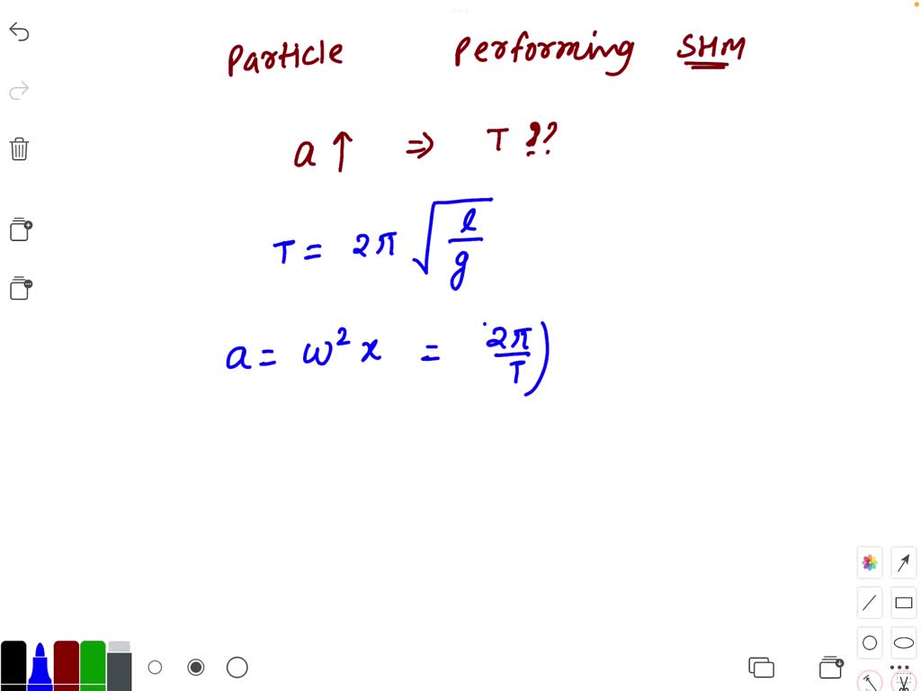 SOLVED:A particle is performing SHM. When acceleration increases, its time period: (a) increases ...