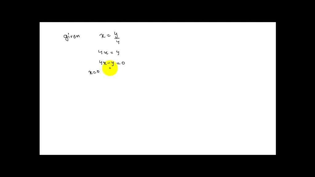 SOLVED a Find The X intercept Find The Y intercept And 