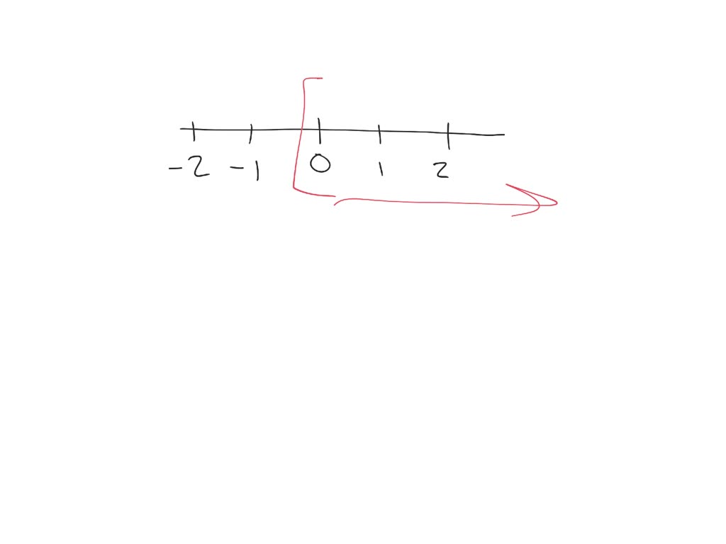 SOLVED:Give a number that satisfies the given condition. A whole number ...