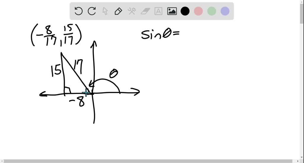 SOLVED:In Exercises 1-4, determine the exact values of the six trigonometric functions of the ...