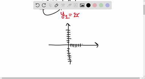 SOLVED:Tell how many units and in what directions the graphs of the ...